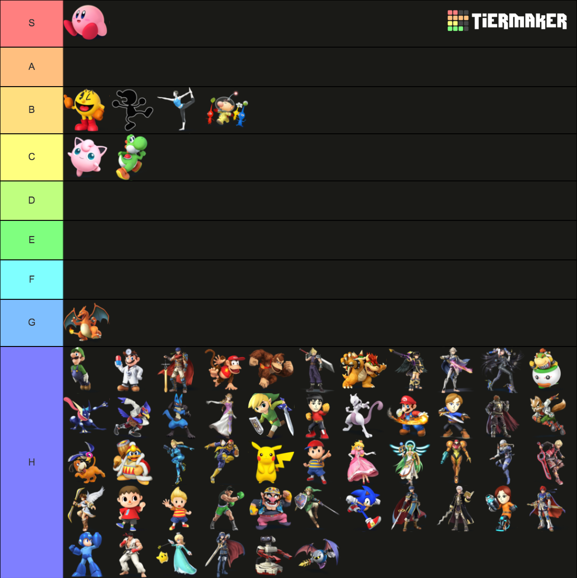 Super Smash Bros 4 Characters Tier List (Community Rankings) - TierMaker