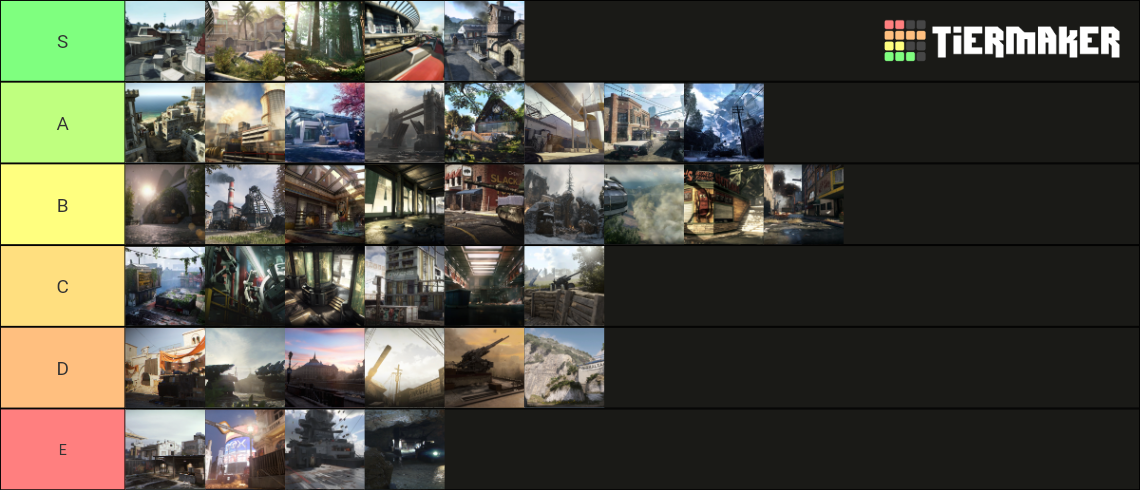 MLG/CWL/CDL Maps Tier List (Community Rankings) - TierMaker