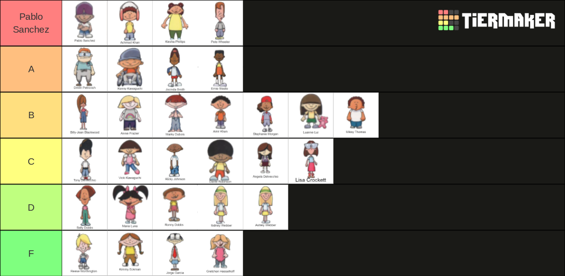 Original Backyard Baseball Players Tier List (Community Rankings ...