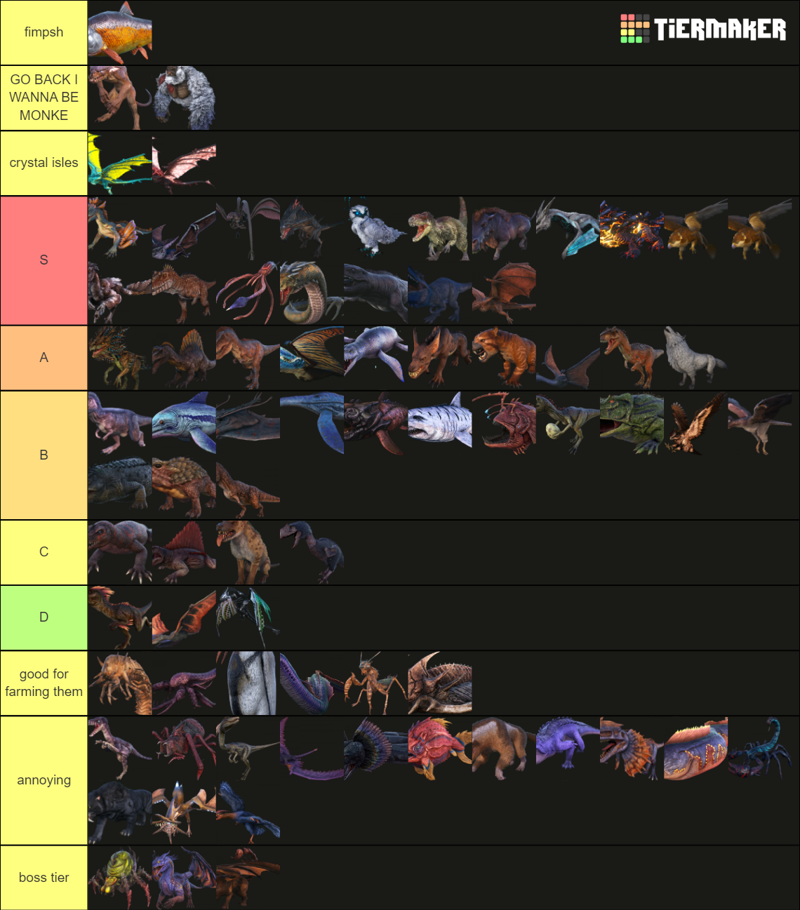 ark carnivores Tier List (Community Rankings) - TierMaker