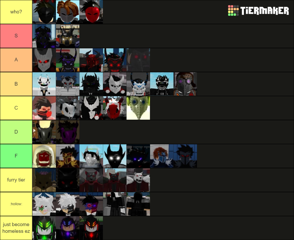 roghoul masks faction Tier List (Community Rankings) - TierMaker