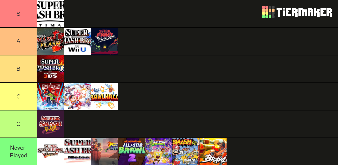 Platform Fighters Tier List (Community Rankings) - TierMaker