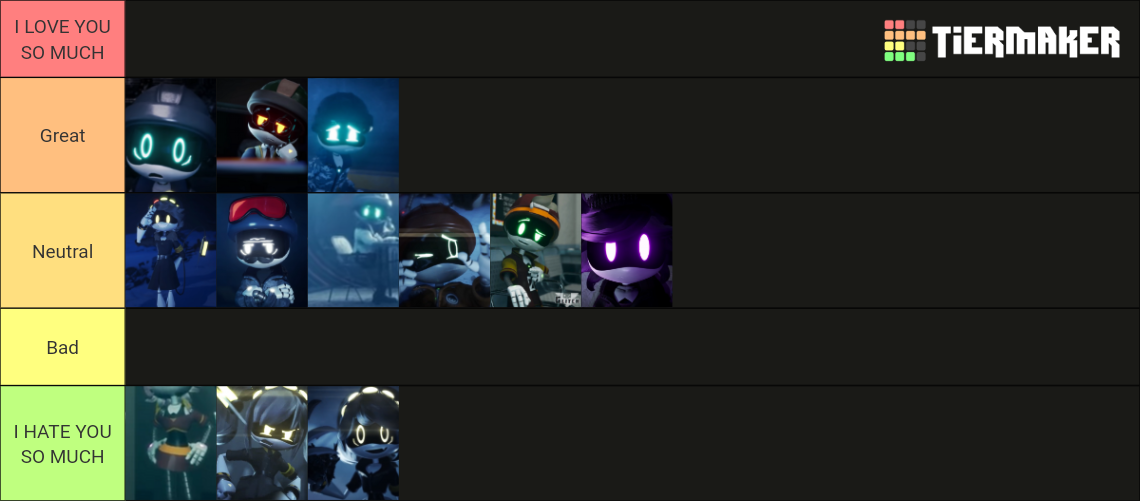 Murder Drones Characters Tier List (Community Rankings) - TierMaker