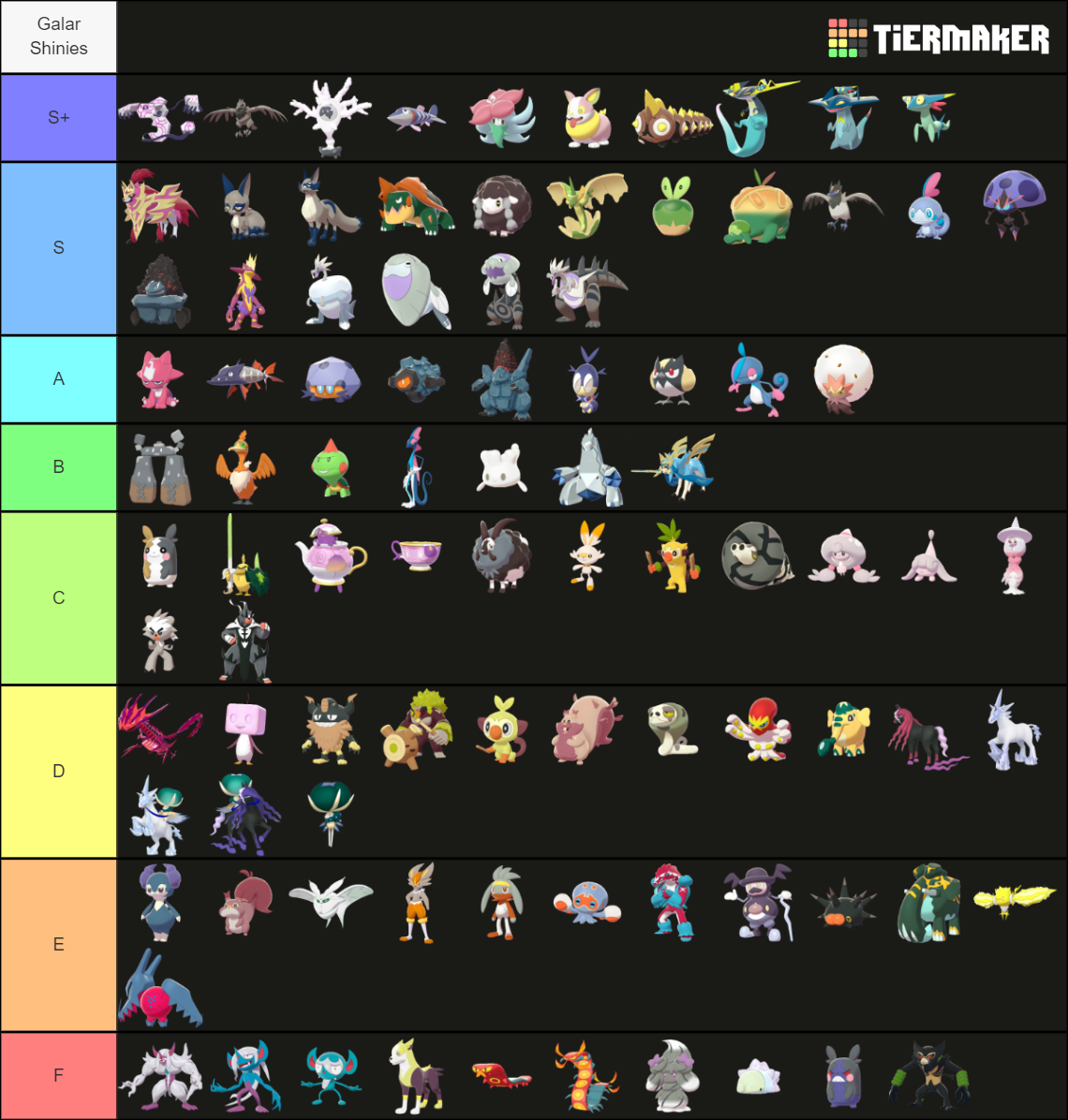Gen 8 Pokemon Shinies Tier List (Community Rankings) - TierMaker