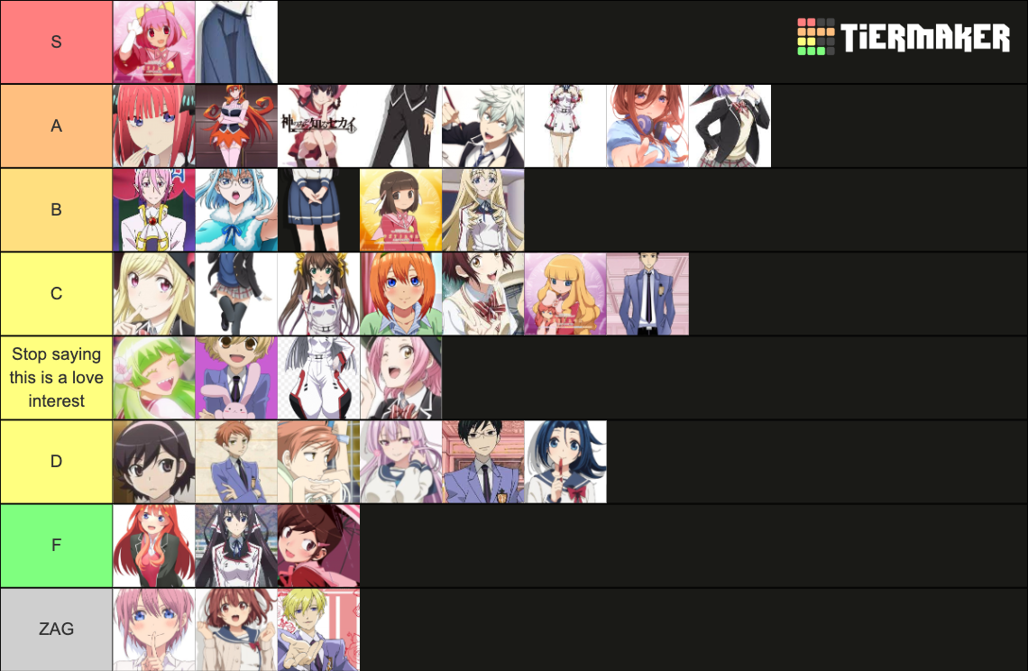 Harem Rankings Tier List (Community Rankings) - TierMaker