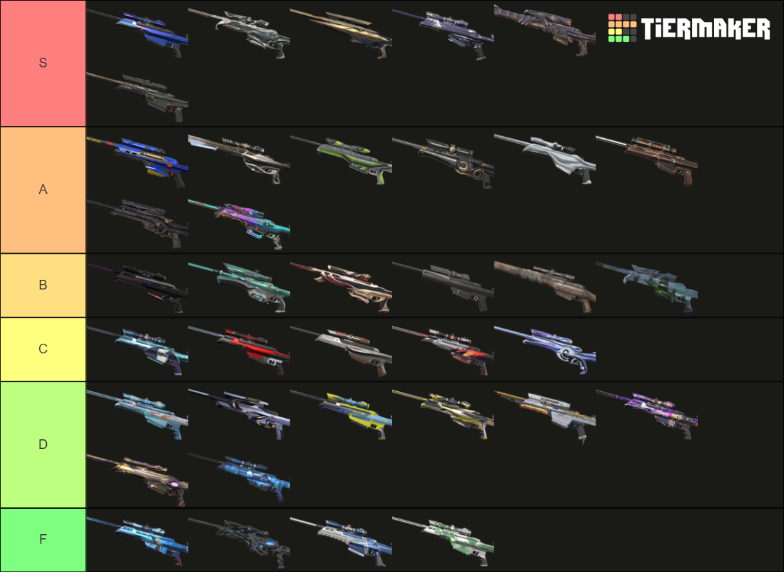 Valorant Operator Skins (June 2023) Tier List (Community Rankings ...