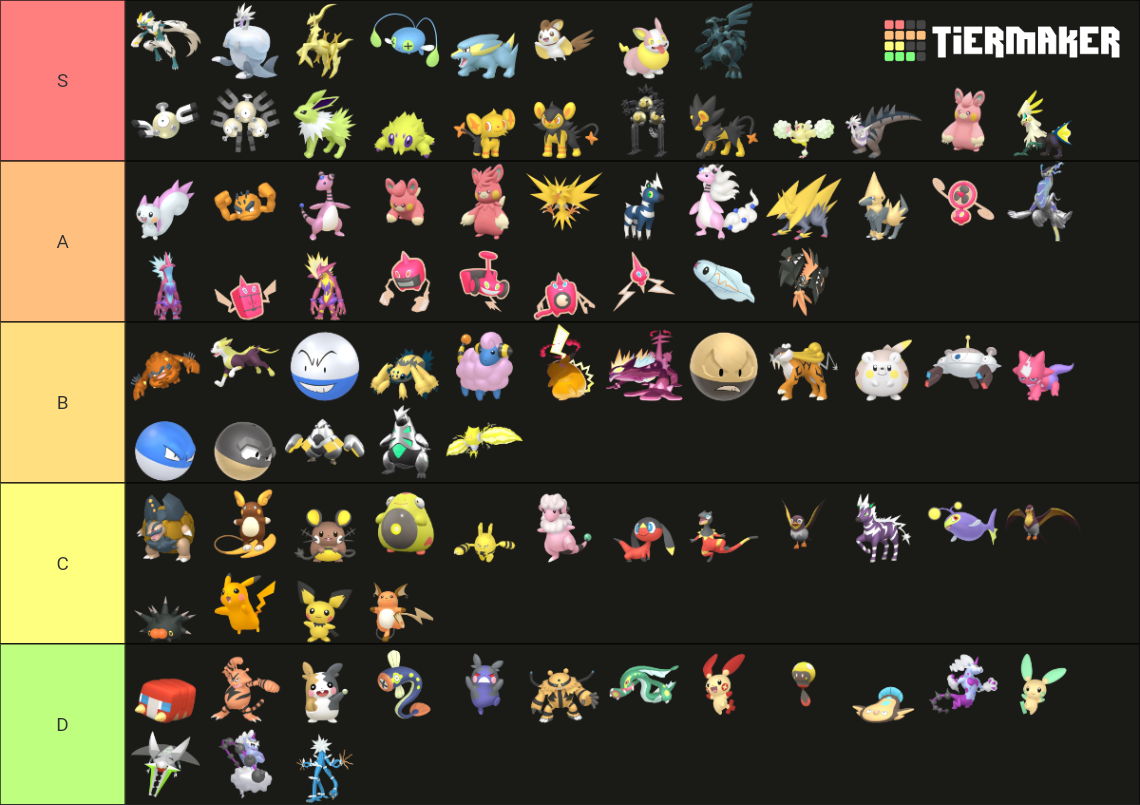 All Shiny Electric Type Pokemon (Gen 1-Gen 9, May 2023) Tier List ...