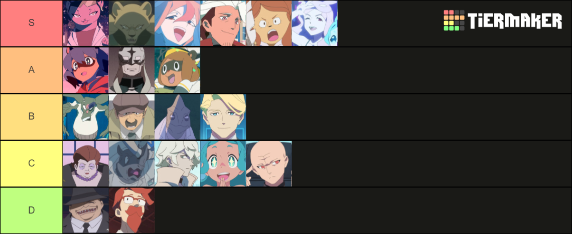 BNA Characters Tier List (Community Rankings) - TierMaker