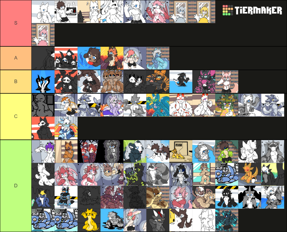Changed Transfurs Tier List (Community Rankings) - TierMaker