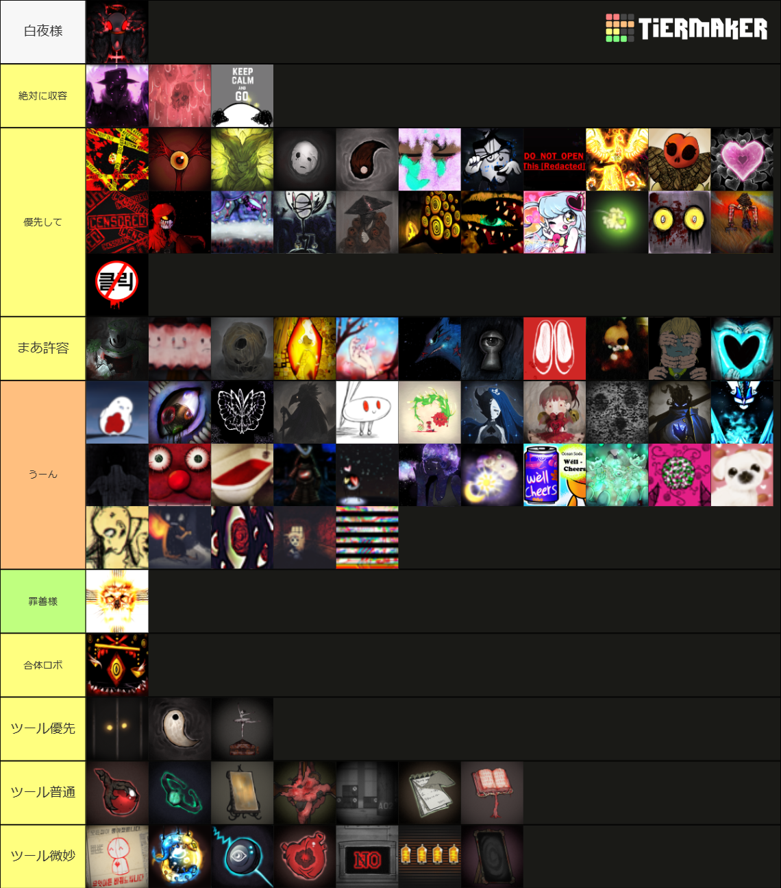 Lobotomy Corporation UPDATED abnormalities Tier List (Community ...
