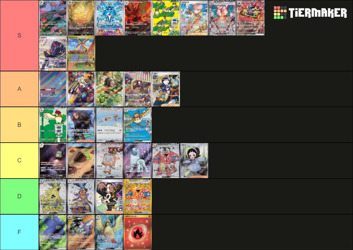 Pokemon Obsidian Flames Artwork Secret Rares Tier List (Community ...