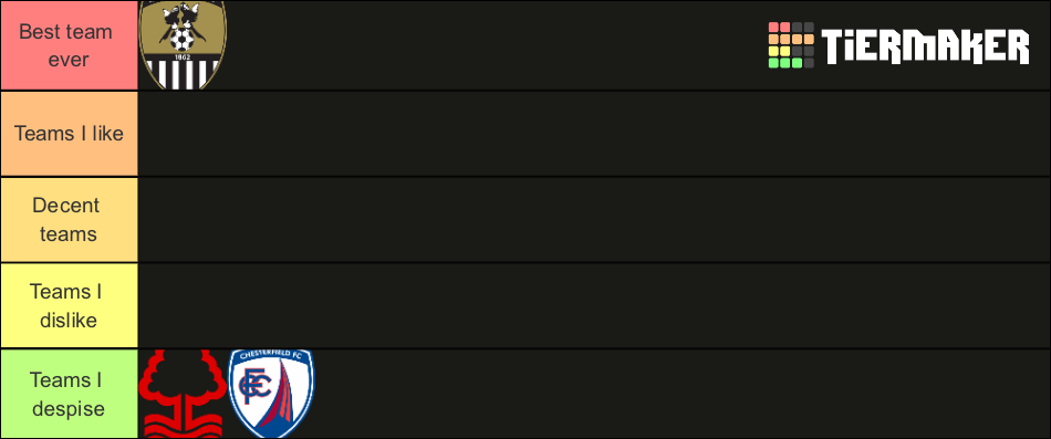 Football teams Tier List (Community Rankings) - TierMaker
