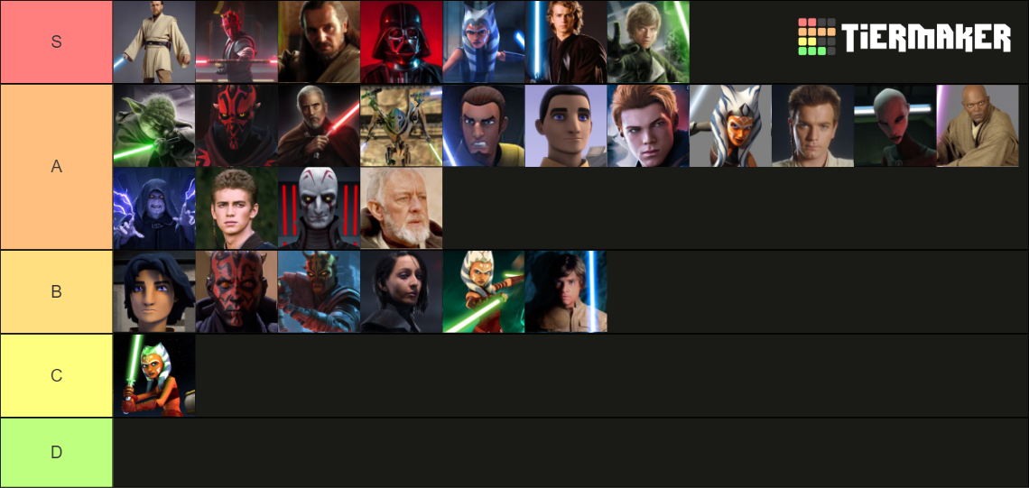 Star Wars Jedi and Sith Tier List (Community Rankings) - TierMaker