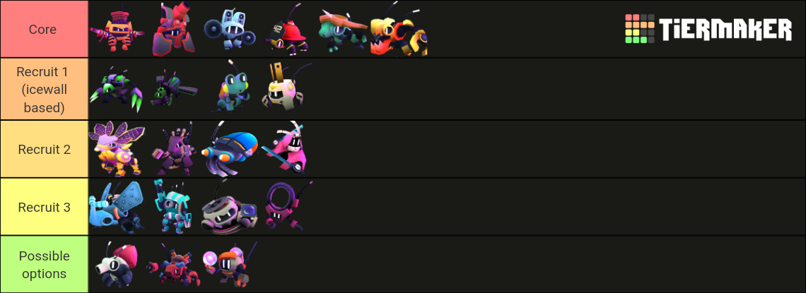 Botworld Adventure Bots (1.14.1) Tier List (Community Rankings) - TierMaker