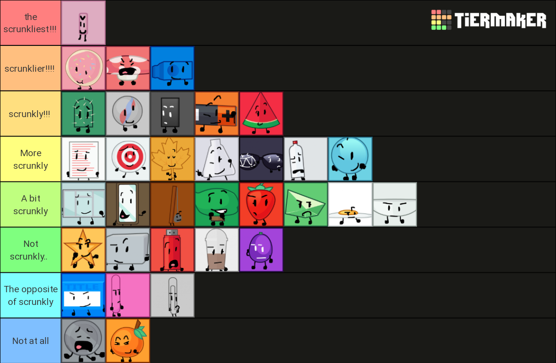Idiotic objects Tier List (Community Rankings) - TierMaker Idiotic objects Tier List (Community Rankings) - TierMaker