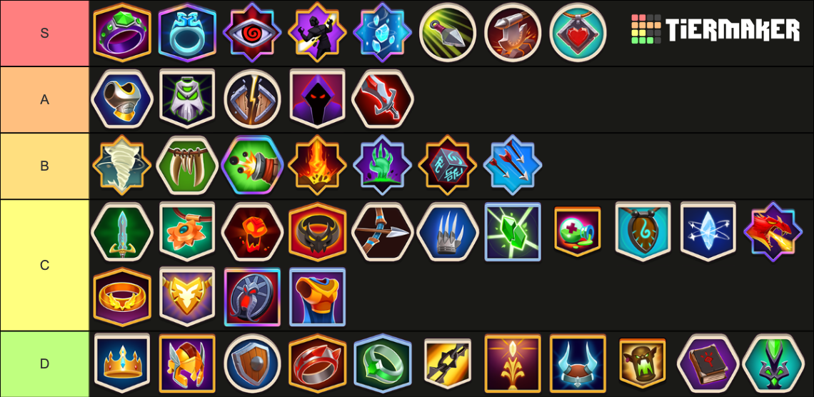 The Artifacts of Mythic Legends Tier List (Community Rankings) - TierMaker