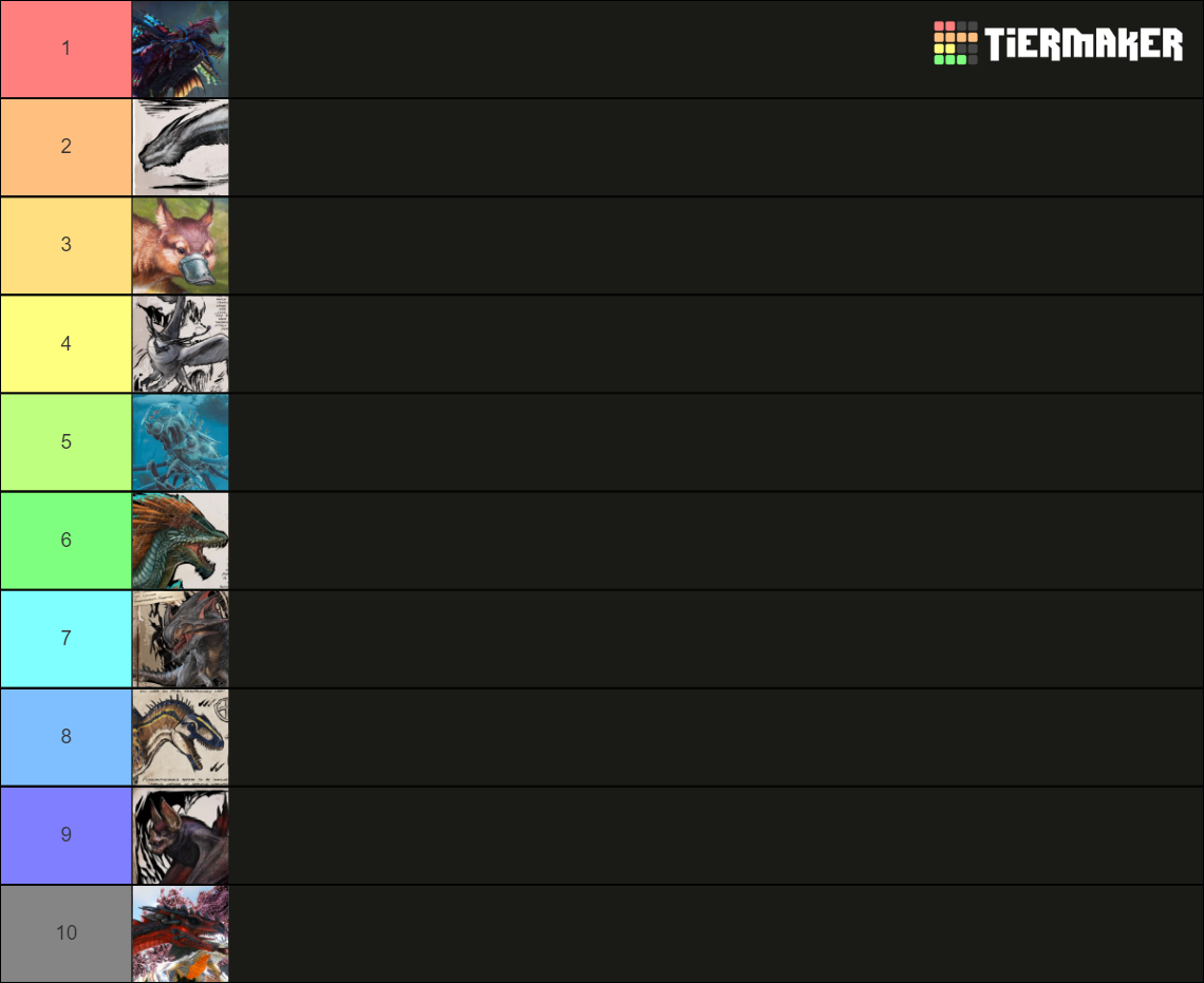 The Ultimate Ark Survival Evolved (Inc. Ark Adds.) Tier List (Community ...