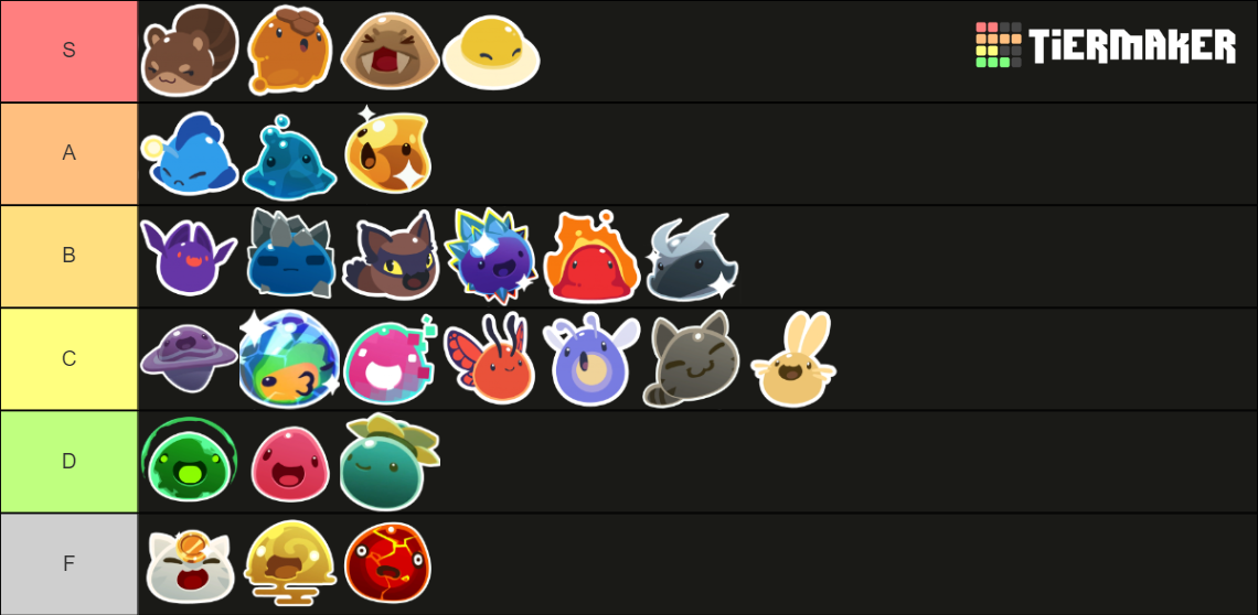 Slime Rancher Slimes Tier List (Community Rankings) - TierMaker
