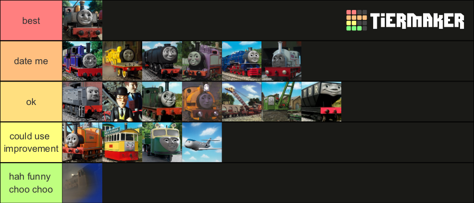 HiT-Era Thomas Characters Tier List (Community Rankings) - TierMaker