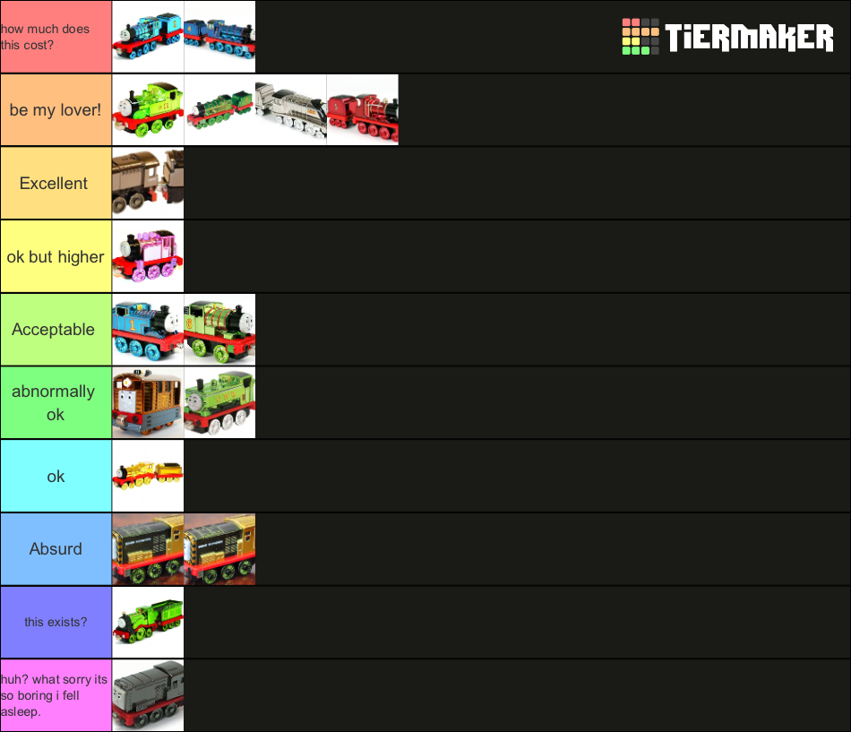 Thomas & Friends Take Along Metallic Models Tierlist Tier List ...