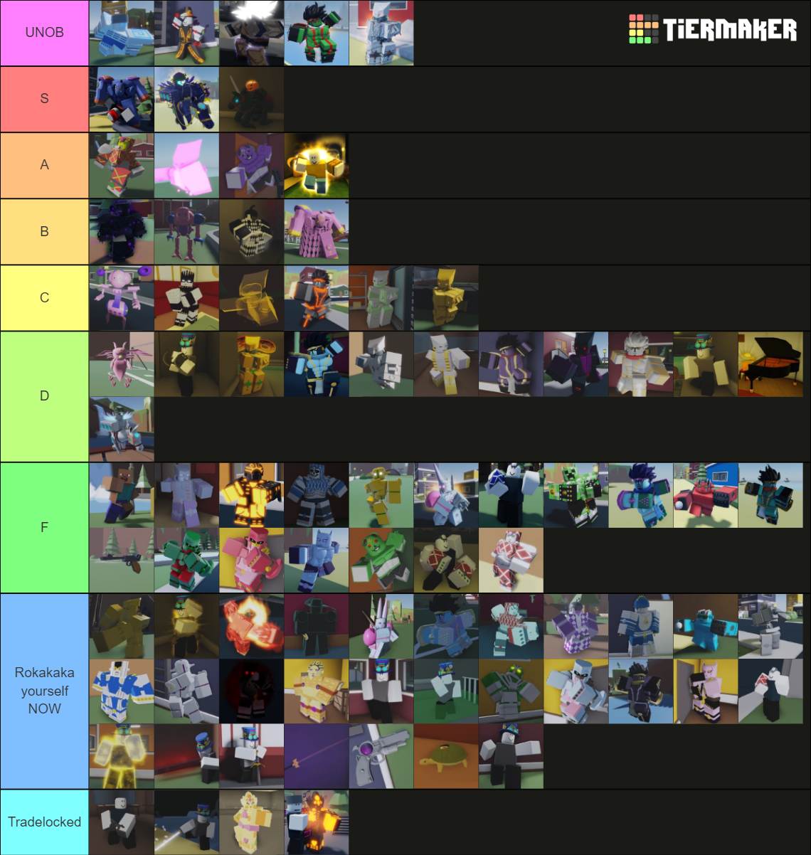 abd value tier 2023 july Tier List (Community Rankings) - TierMaker