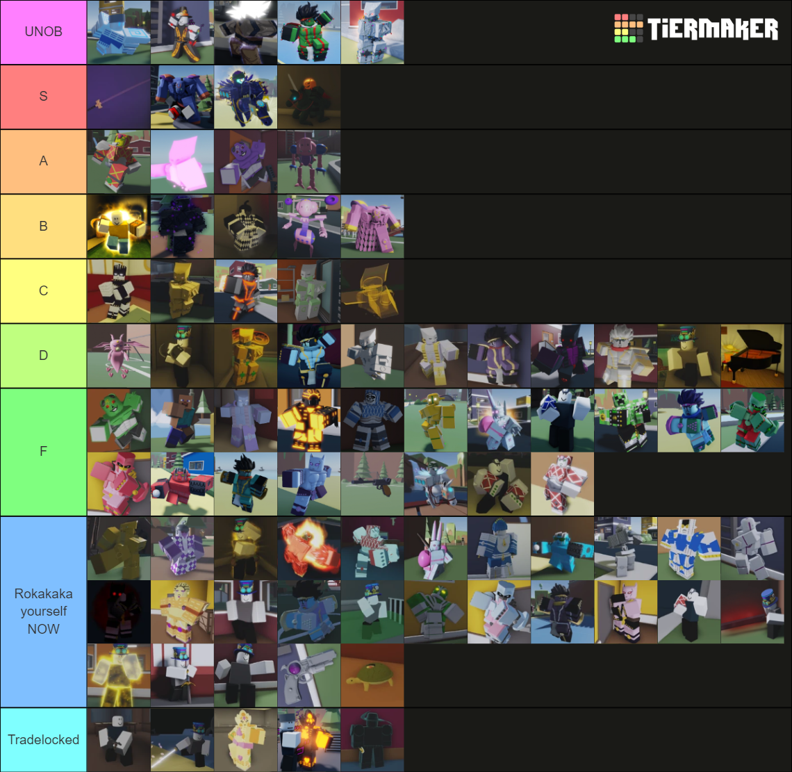 abd value tier 2023 july Tier List (Community Rankings) - TierMaker