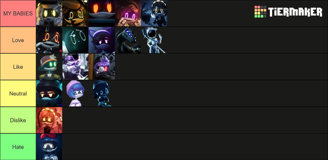 Murder Drones weufweuafpwaeigfpawieugfawe Tier List (Community Rankings ...