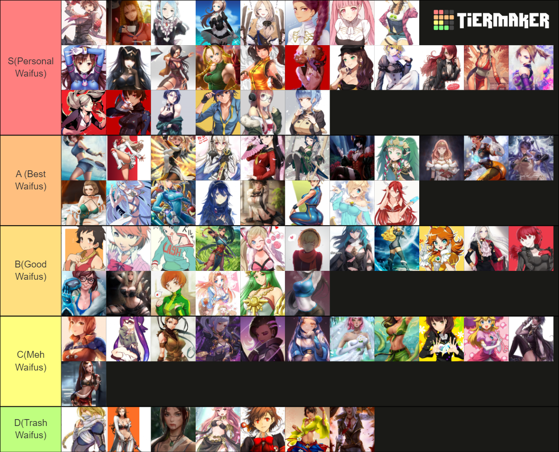 Video Game Waifus Tier List (Community Rankings) - TierMaker