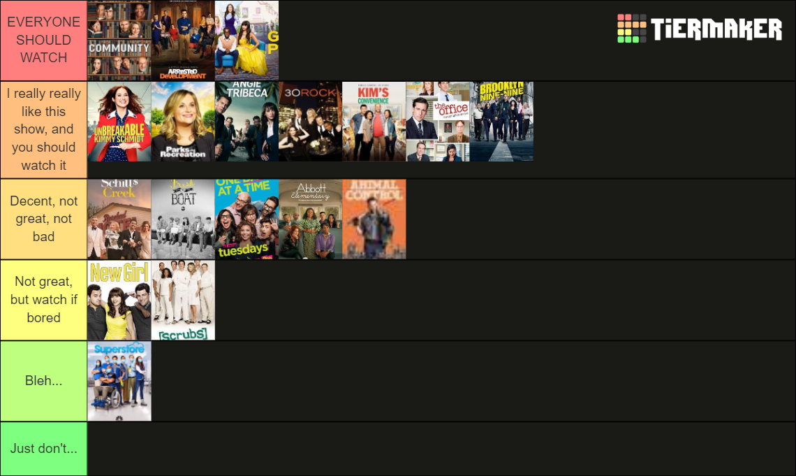 Sitcom 2000s-2020s Tier List (Community Rankings) - TierMaker