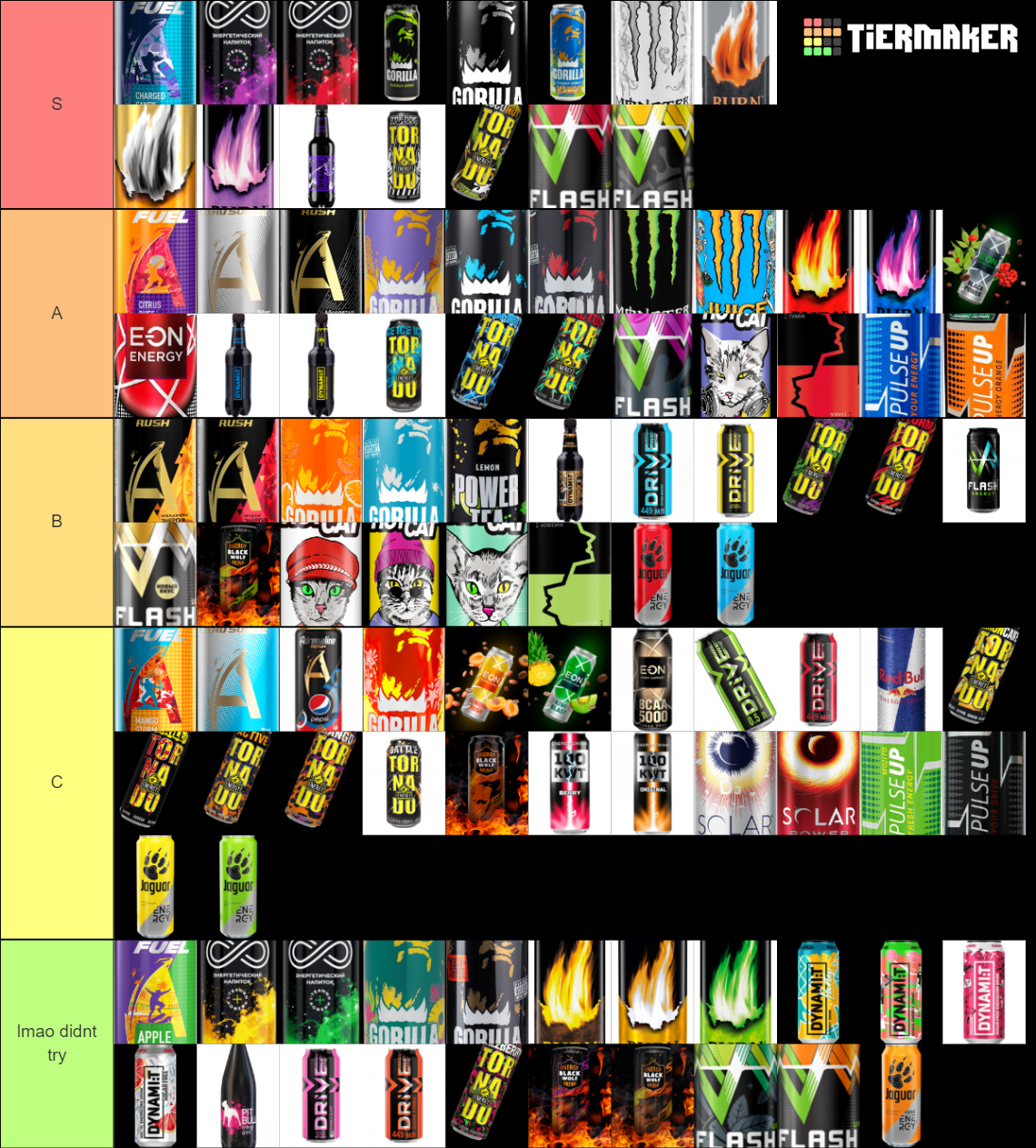 Energy Drink ru reg Tier List (Community Rankings) - TierMaker