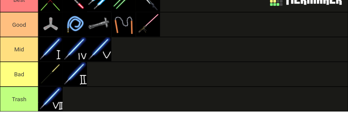 Roblox Saber Showdown Lightsabers Tier List Community Rankings