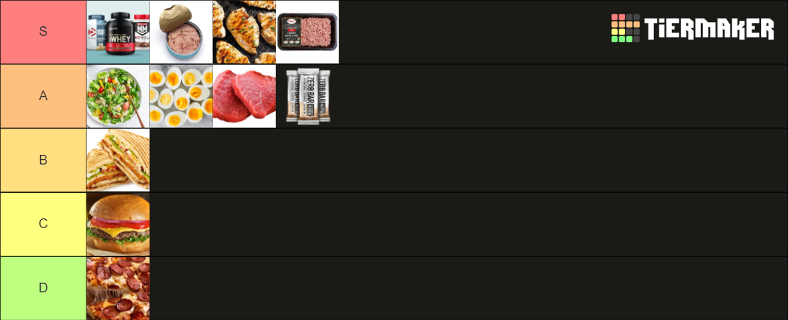 foods for cutting Tier List (Community Rankings) - TierMaker