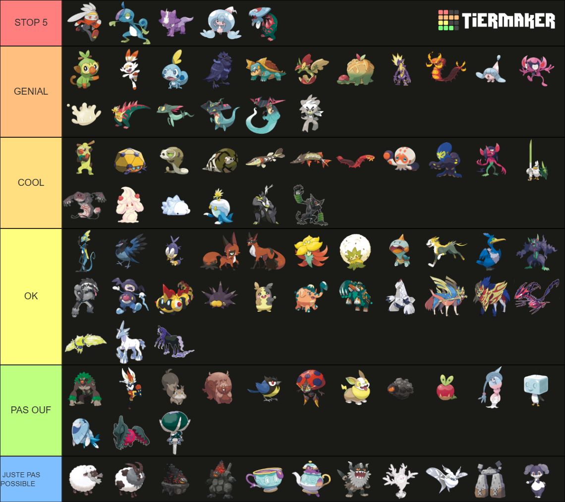 Pokemon From Galar Tier List (Community Rankings) - TierMaker