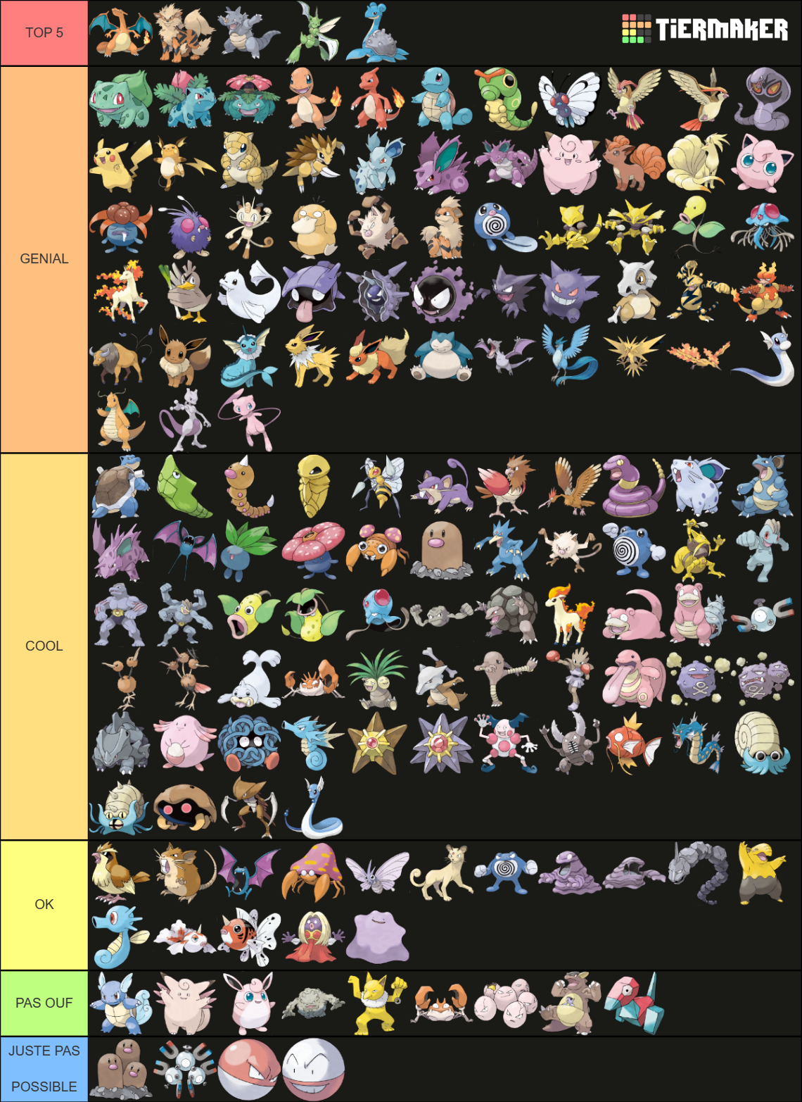 Pokemon of Kanto Tier List (Community Rankings) - TierMaker