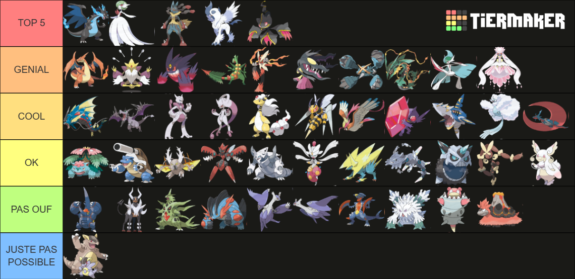 Pokémon: Every Mega Evolution(40+) Tier List (Community Rankings ...