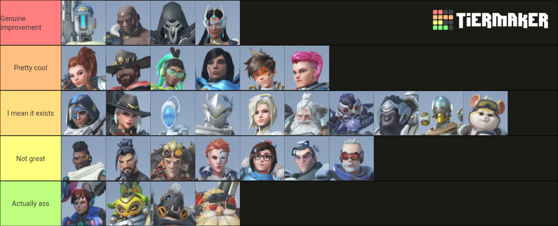 Overwatch 2: Ranking Redesigns. Tier List (Community Rankings) - TierMaker Overwatch 2: Ranking Redesigns. Tier List (Community Rankings) - TierMaker
