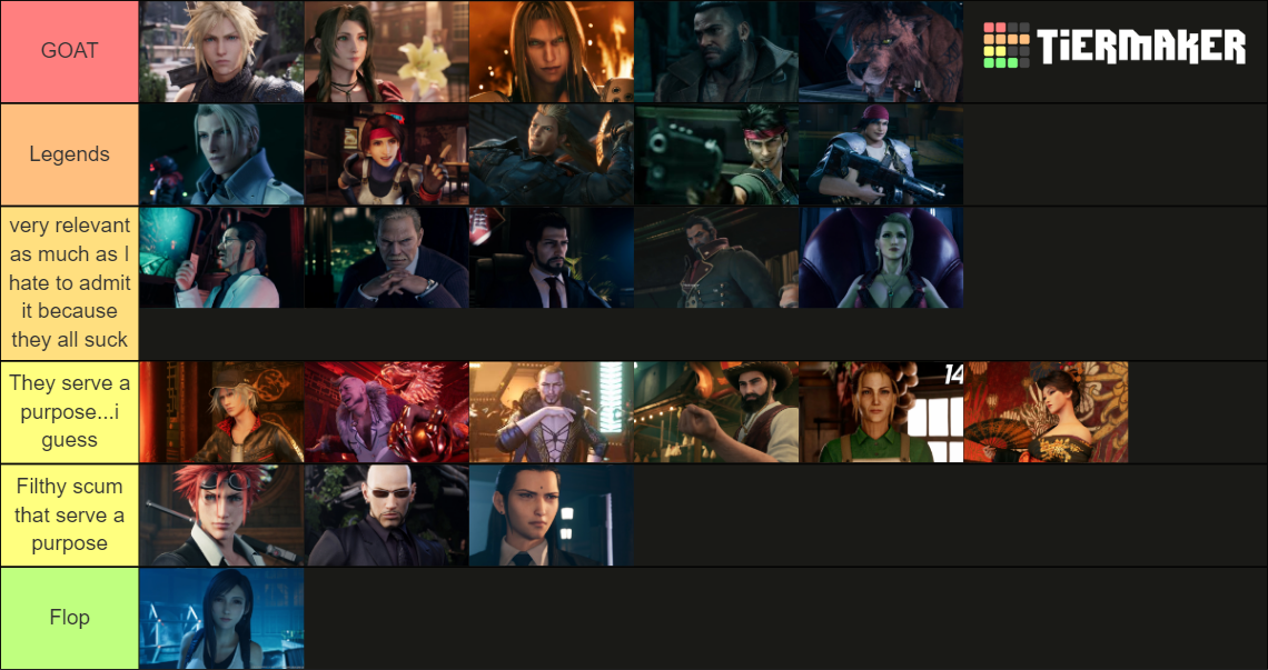 Final Fantasy VII: Remake Tier List (Community Rankings) - TierMaker