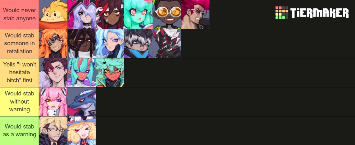 Omega Strikers [Finii Update] Tier List (Community Rankings) - TierMaker