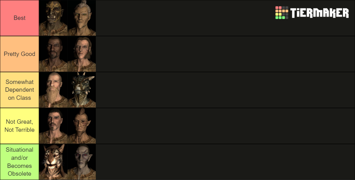 Skyrim Racial Powers Tier List (Community Rankings) - TierMaker