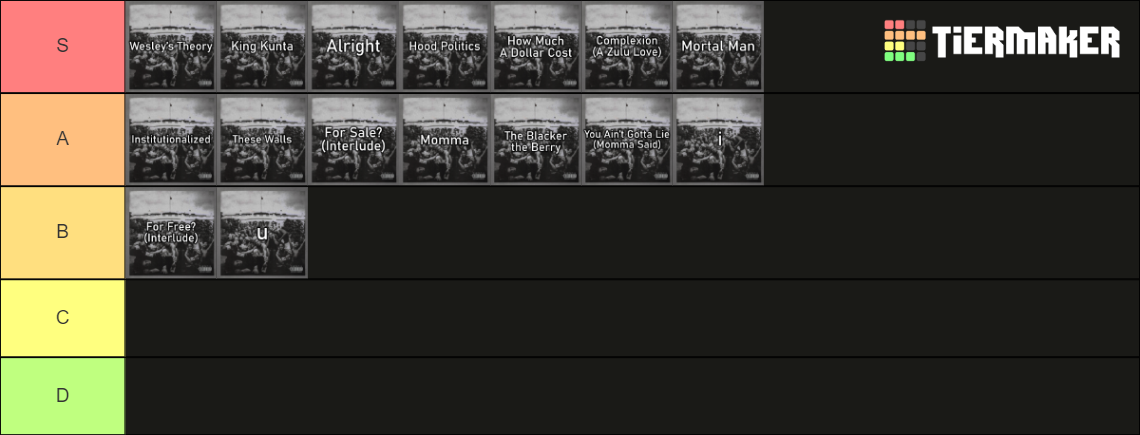 To Pimp a Butterfly Album Tier List (Community Rankings) - TierMaker