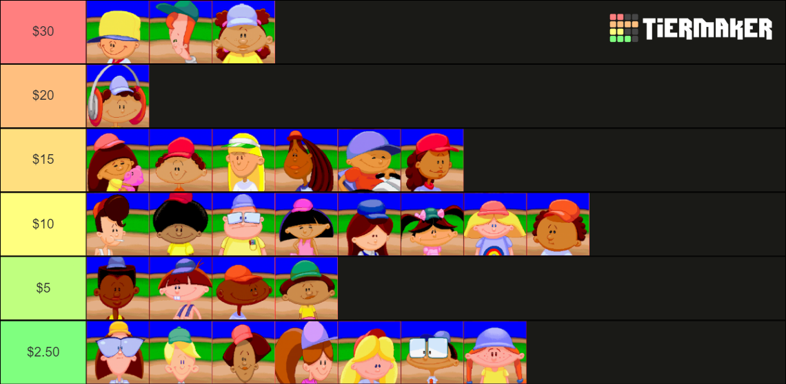 Backyard Baseball (1997) Tier List (Community Rankings) - TierMaker