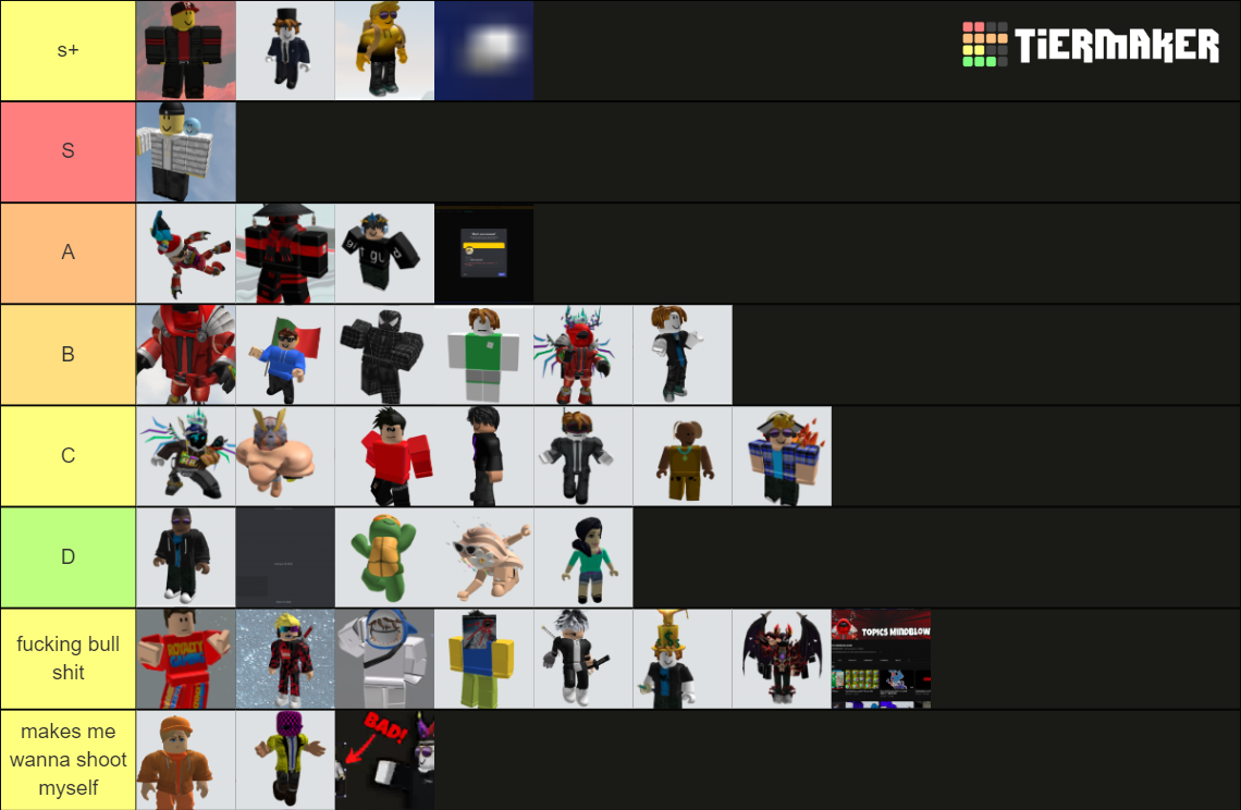 roblox frienmds Tier List (Community Rankings) - TierMaker