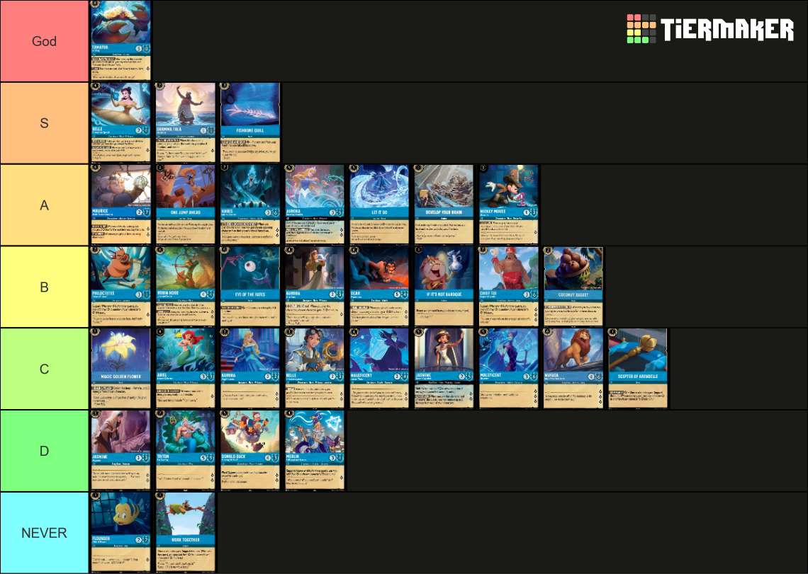 Sapphire Tierlist Lorcana Tier List (Community Rankings) - TierMaker