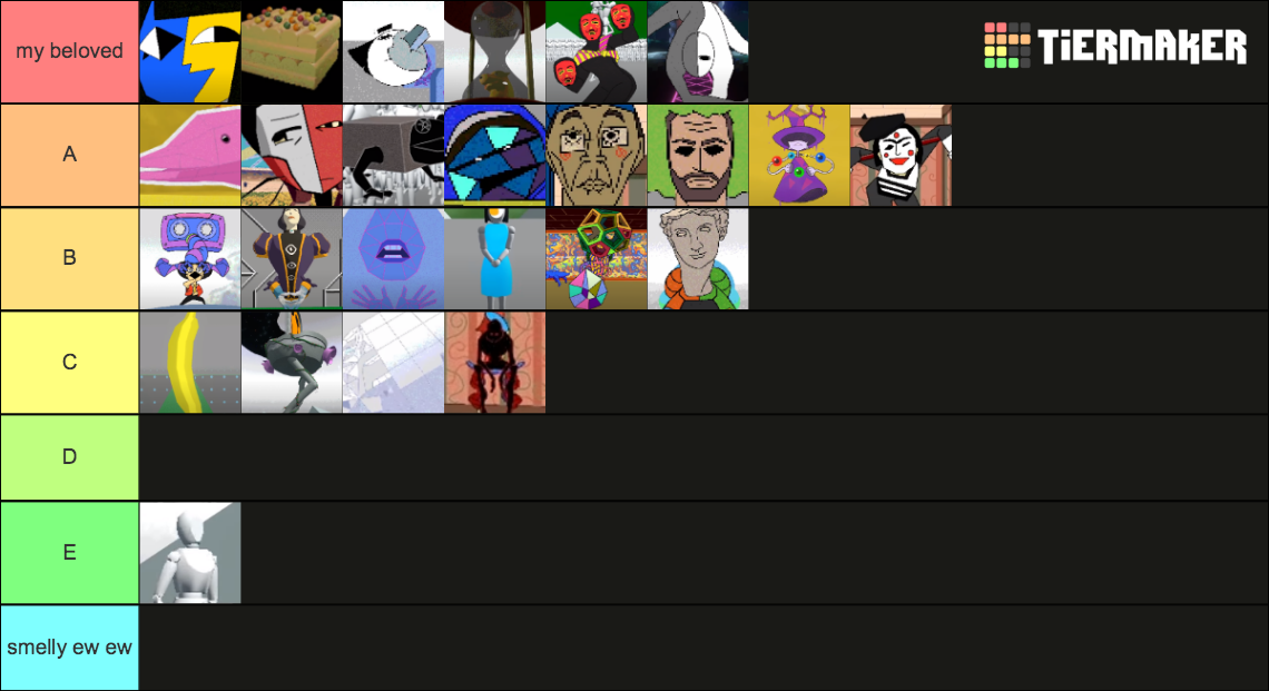 Ena Character Tier List (Community Rankings) - TierMaker