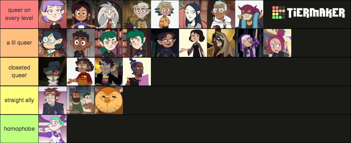 TOH characters ranked by how queer they are Tier List (Community ...