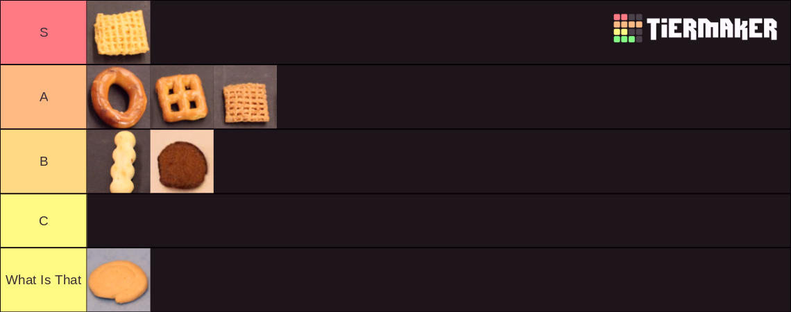 Chex Mix Tier List (Community Rankings) - TierMaker