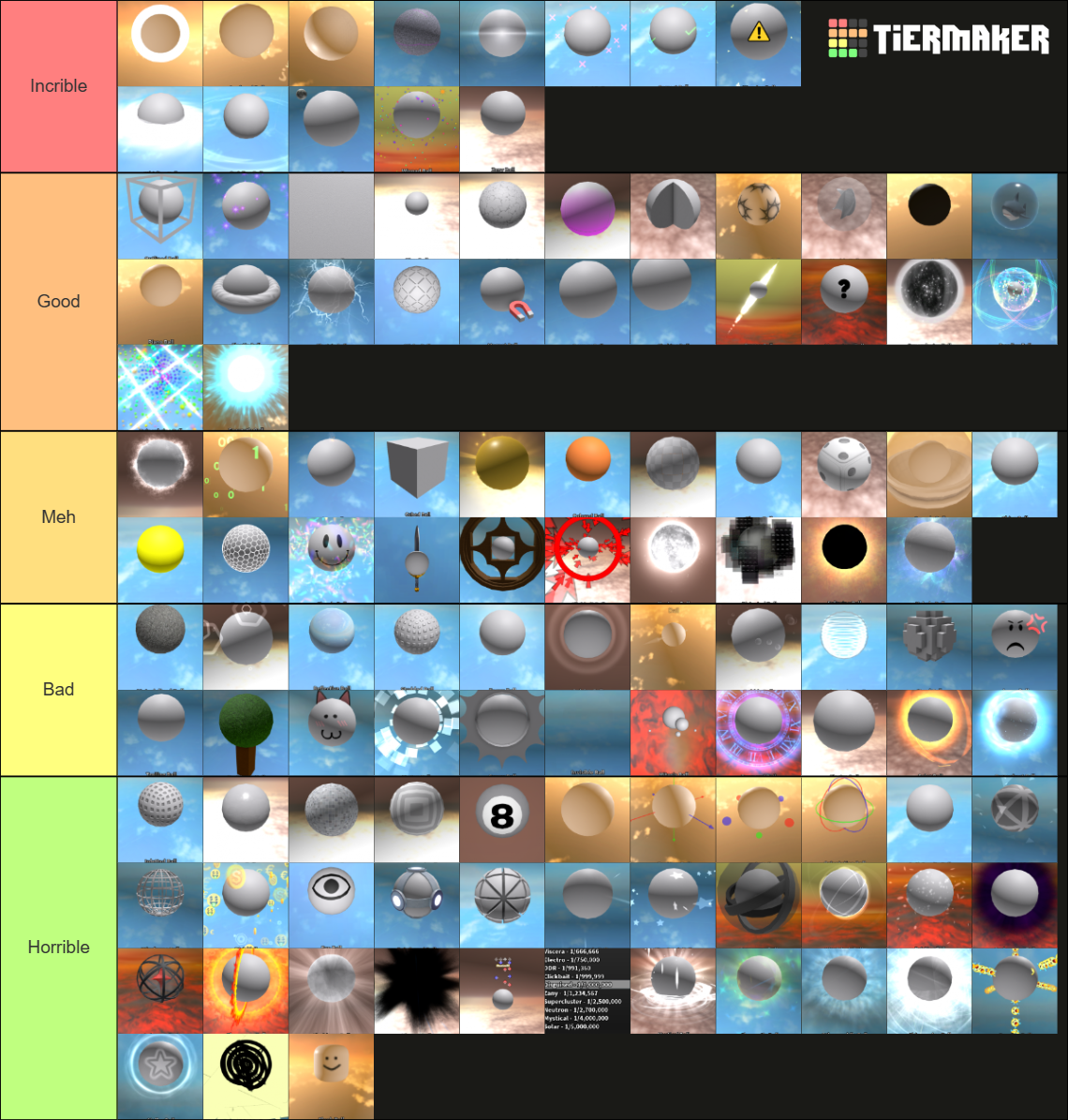 balls of balls.rng - Roblox Tier List (Community Rankings) - TierMaker