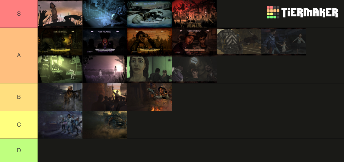 Telltale's The Walking Dead Episode Tier List (Community Rankings ...