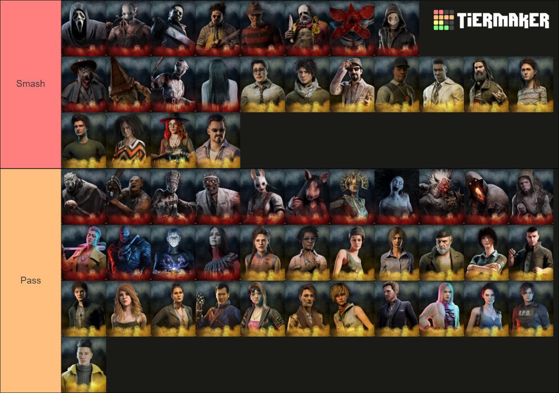 DBD Smash or Pass (killers and survivors) Tier List (Community Rankings) - TierMaker