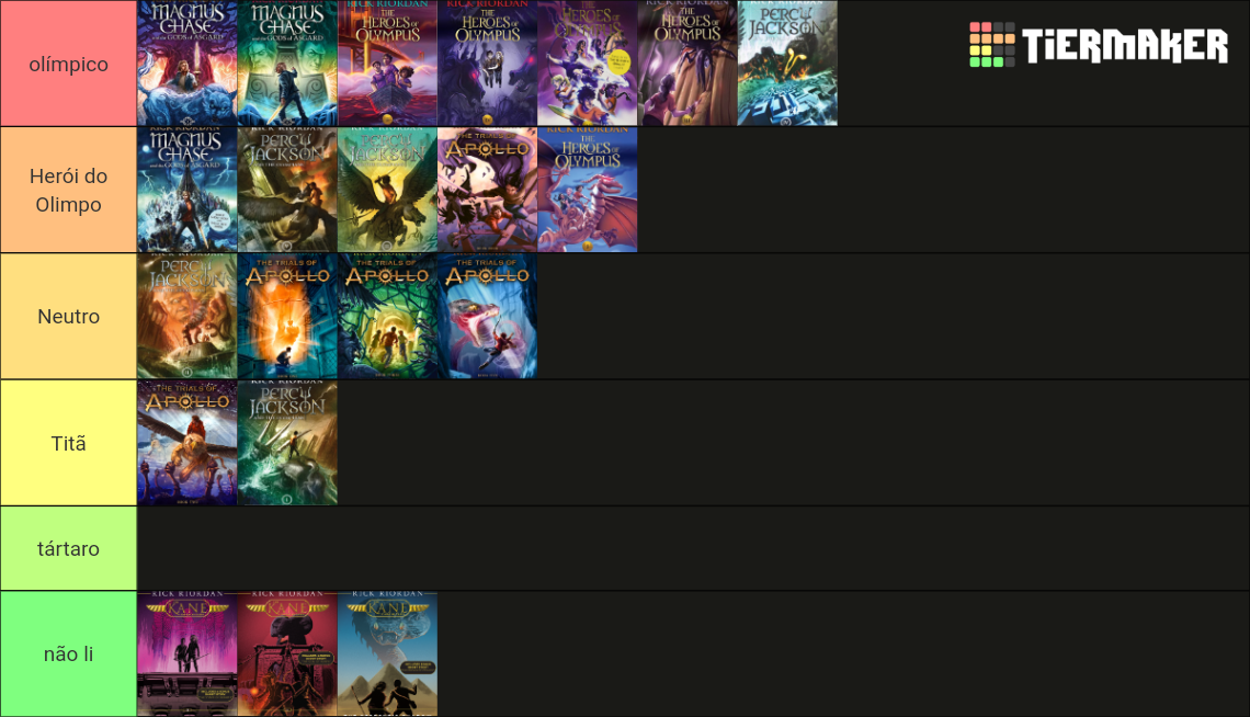 Ultimate Riordanverse Book Tier List (Community Rankings) - TierMaker